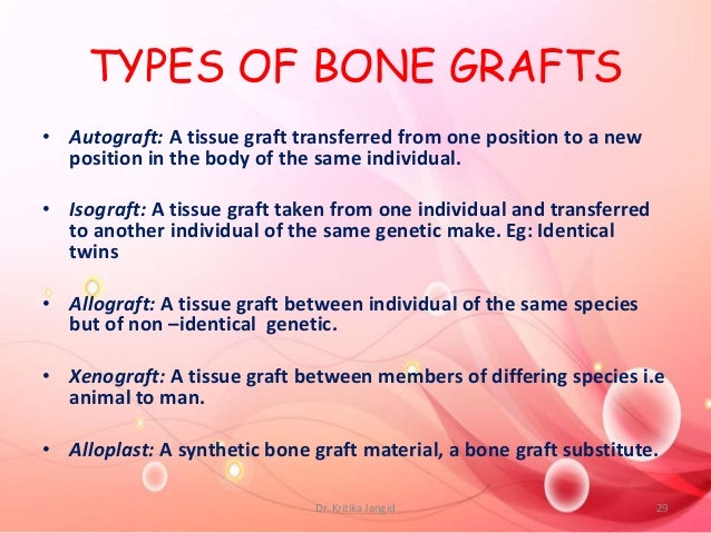 Autogenous bone grafting