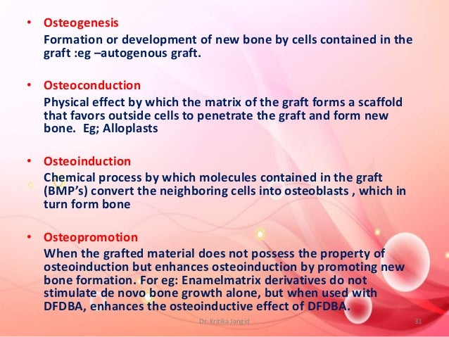Autogenous bone grafting