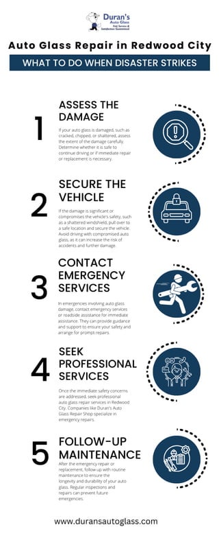 Auto Glass Repair in Redwood City What to Do When Disaster Strikes.pdf