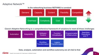 Autograph - Natural Signatures for Graph Modelling, Simon Brueckheimer ...
