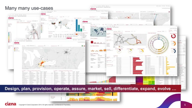 Autograph - Natural Signatures for Graph Modelling, Simon Brueckheimer, Ciena | PDF | Computer ...
