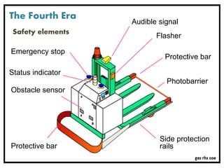 Auto guided vehicle | PPTX