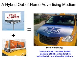 AutoHood Media Taxi Advertising 2010 | PPT