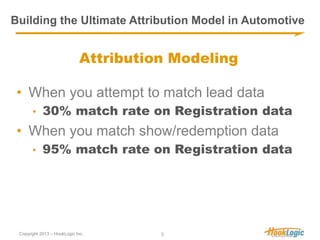 HookLogic / AutoHook Suite - Building the Ultimate Attribution Model in ...