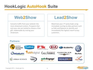 HookLogic / AutoHook Suite - Building the Ultimate Attribution Model in ...