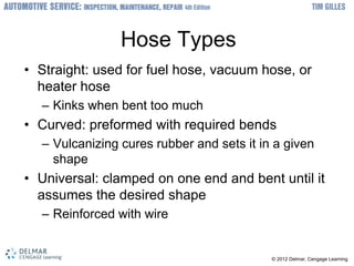 Auto Hose PPT.ppt