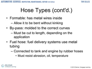 Auto Hose PPT.ppt