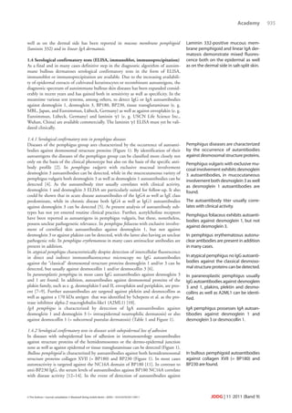 Autoimmune bullous skin diseases. diagnosis and therapy.pdf