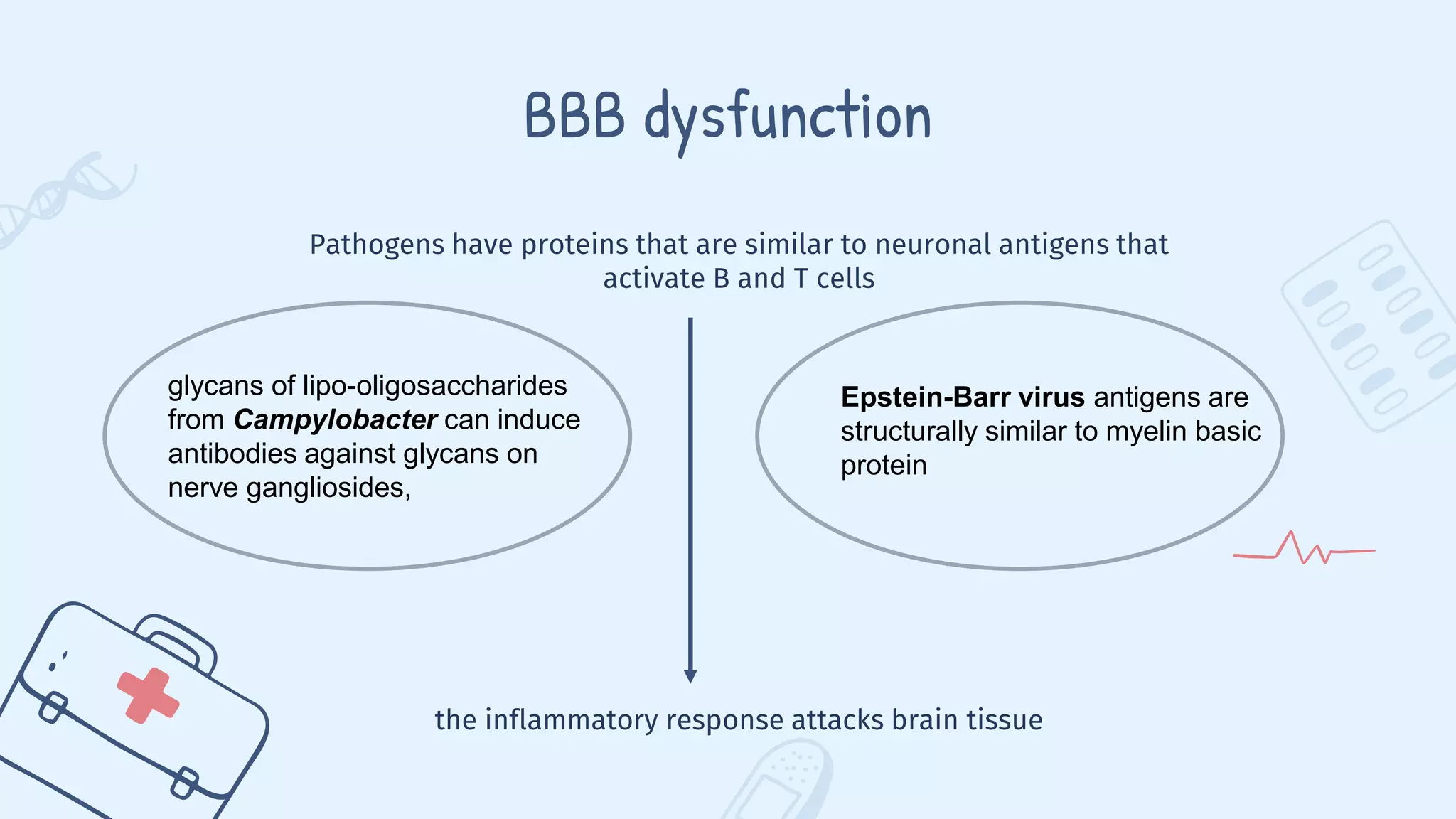 Autoimmune Encephalitis in children.pptx