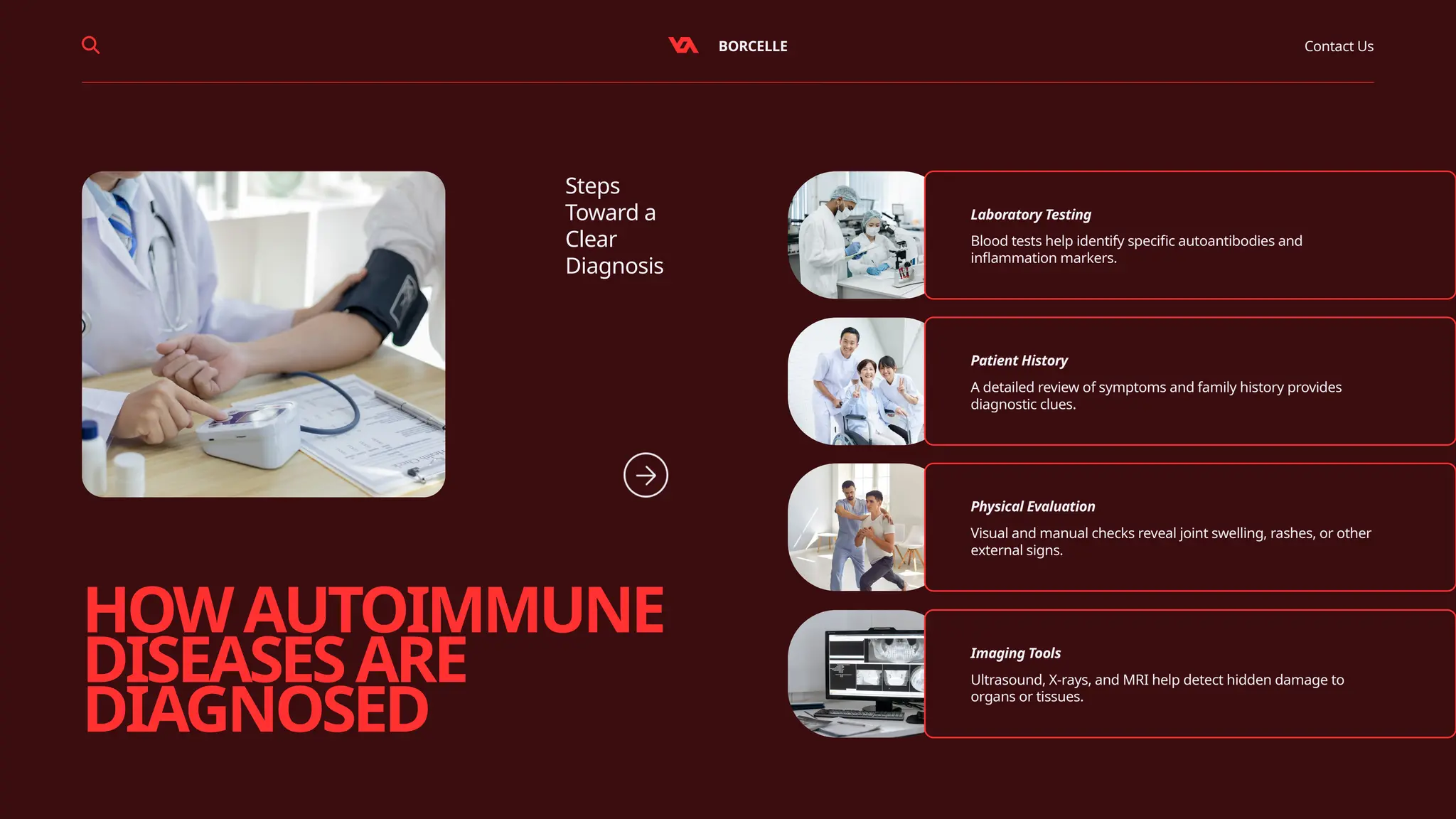 autoimmune disease.pptx how autoimmune diseases compromise immune ...