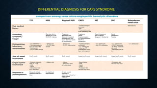 autoimmune disease pregnany obstetrics and their management | PPTX