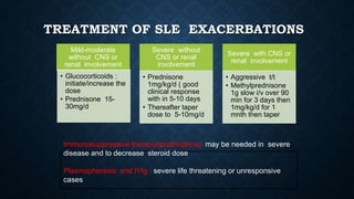 autoimmune disease pregnany obstetrics and their management | PPTX