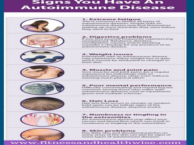 Autoimmune disease .Types diagnosis and treatment | PPT