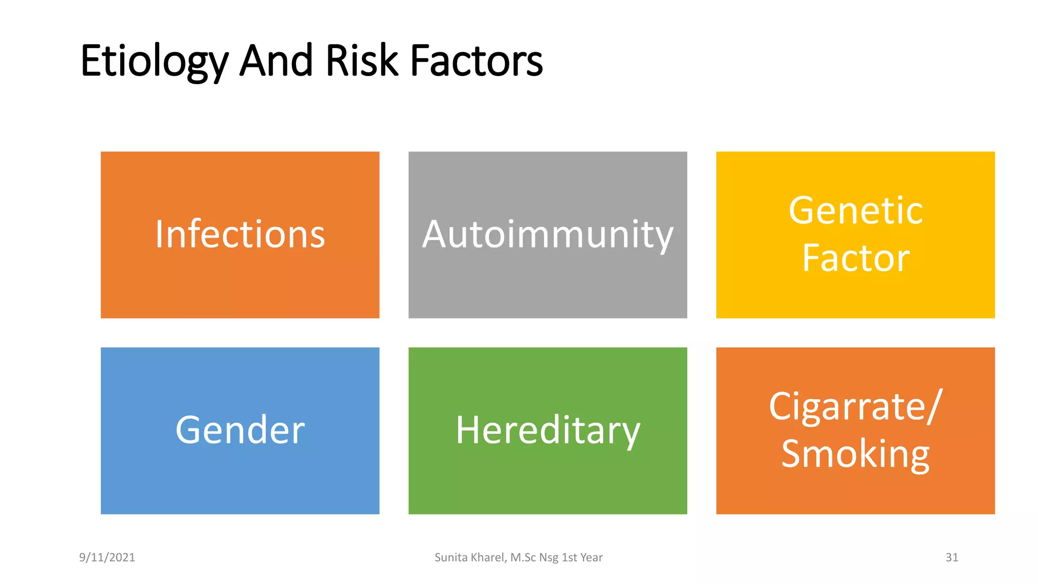 Autoimmune disease of bone | PPT