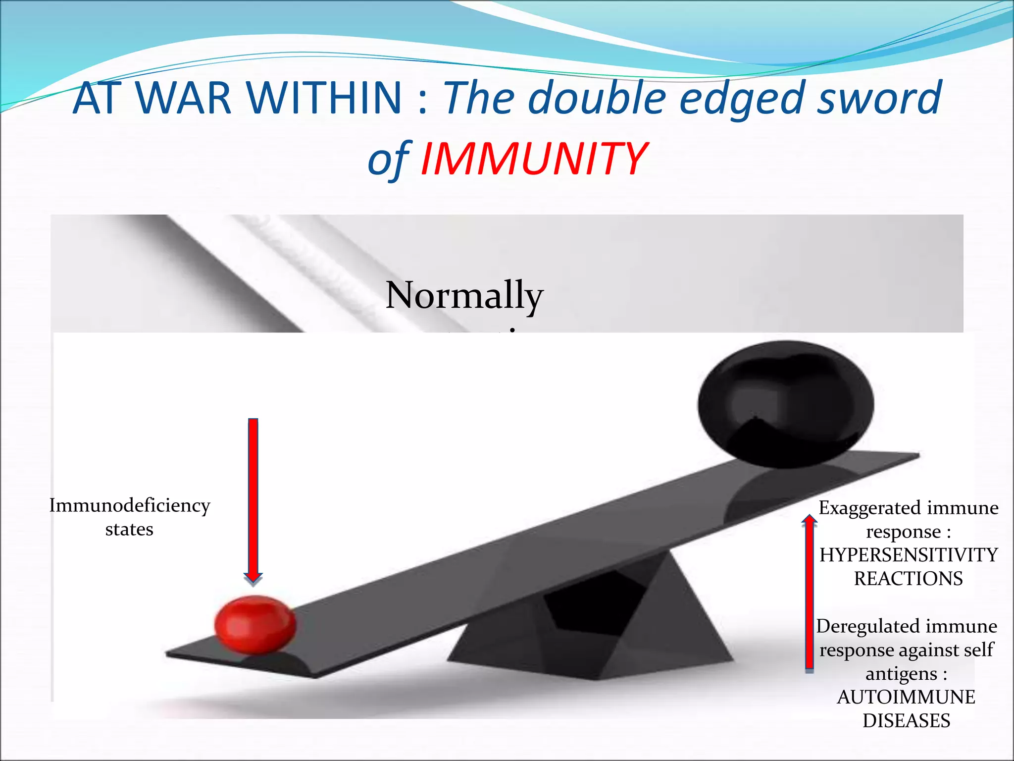 AUTOIMMUNE DISEASES.ppt