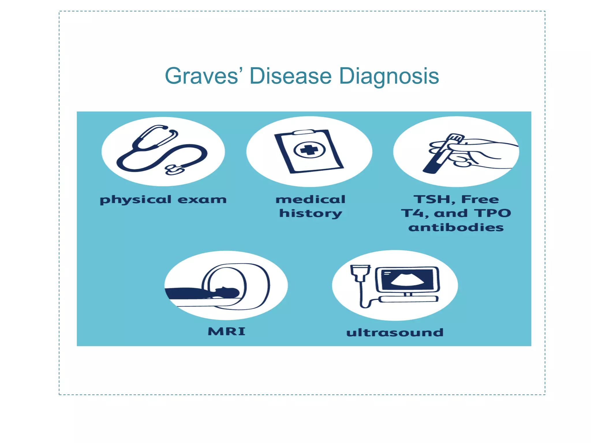 Autoimmune Diseases "Graves' Disease" | PPTX