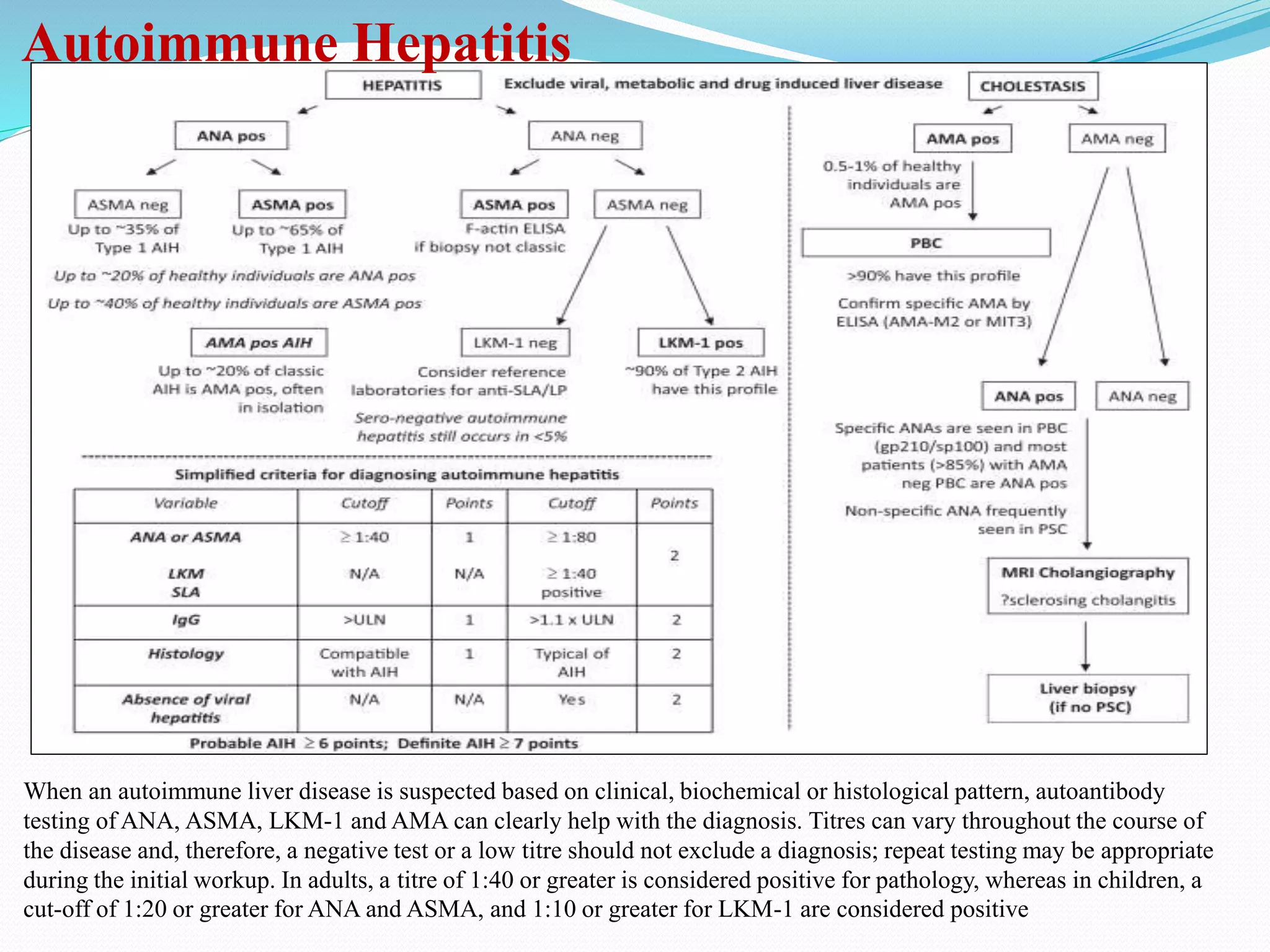 Autoimmune diseases diagnostic challenges | PPTX