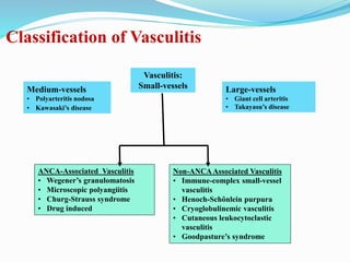 Autoimmune diseases diagnostic challenges | PPTX