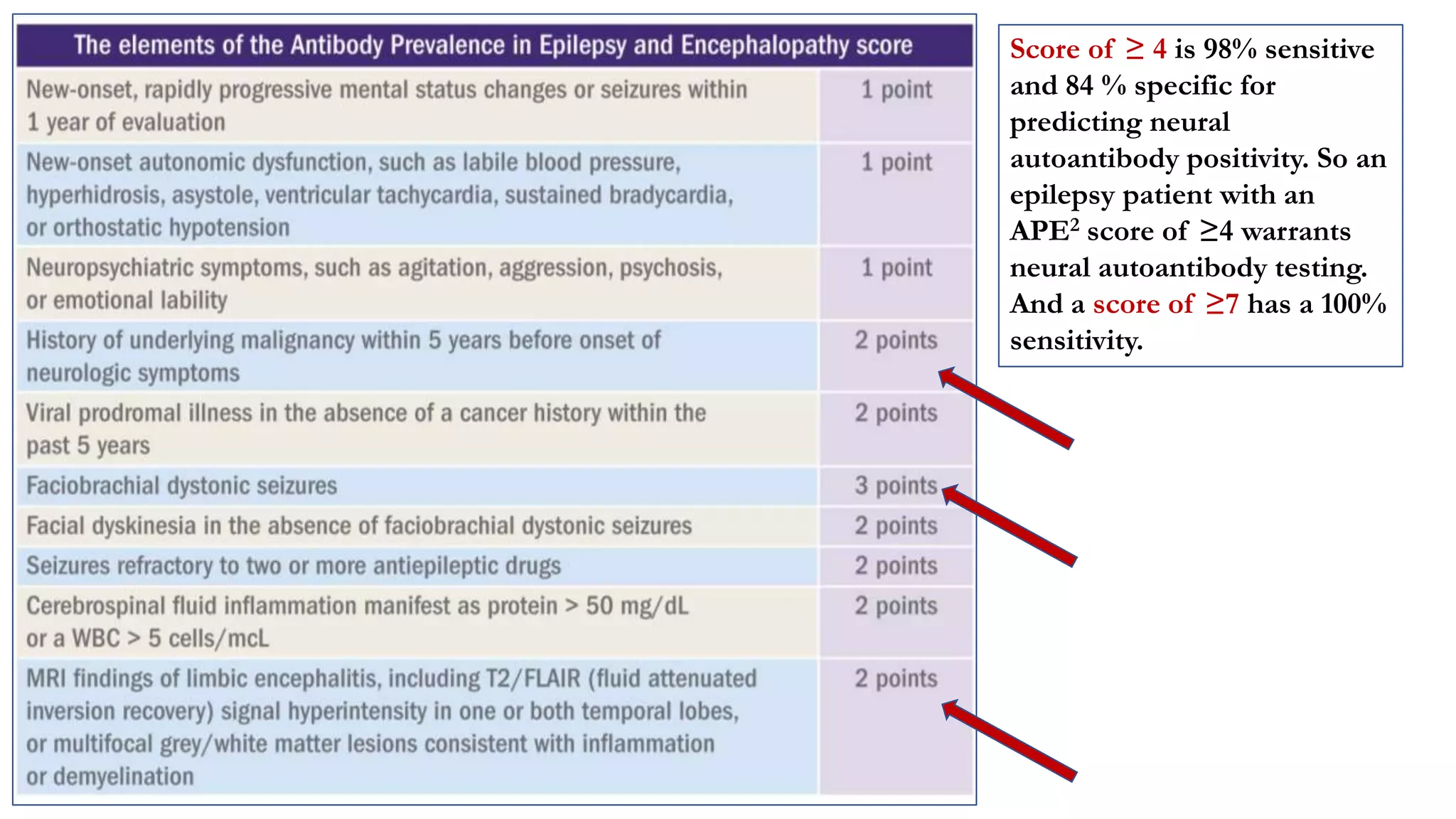 Autoimmune Epilepsies.pptx