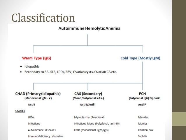 Autoimmune hemolytic anemia | PPTX