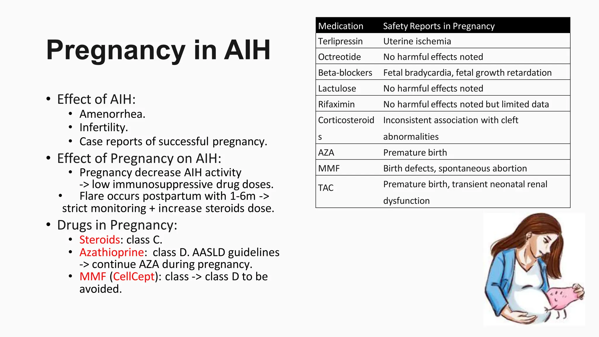 Autoimmune hepatitits | PPTX
