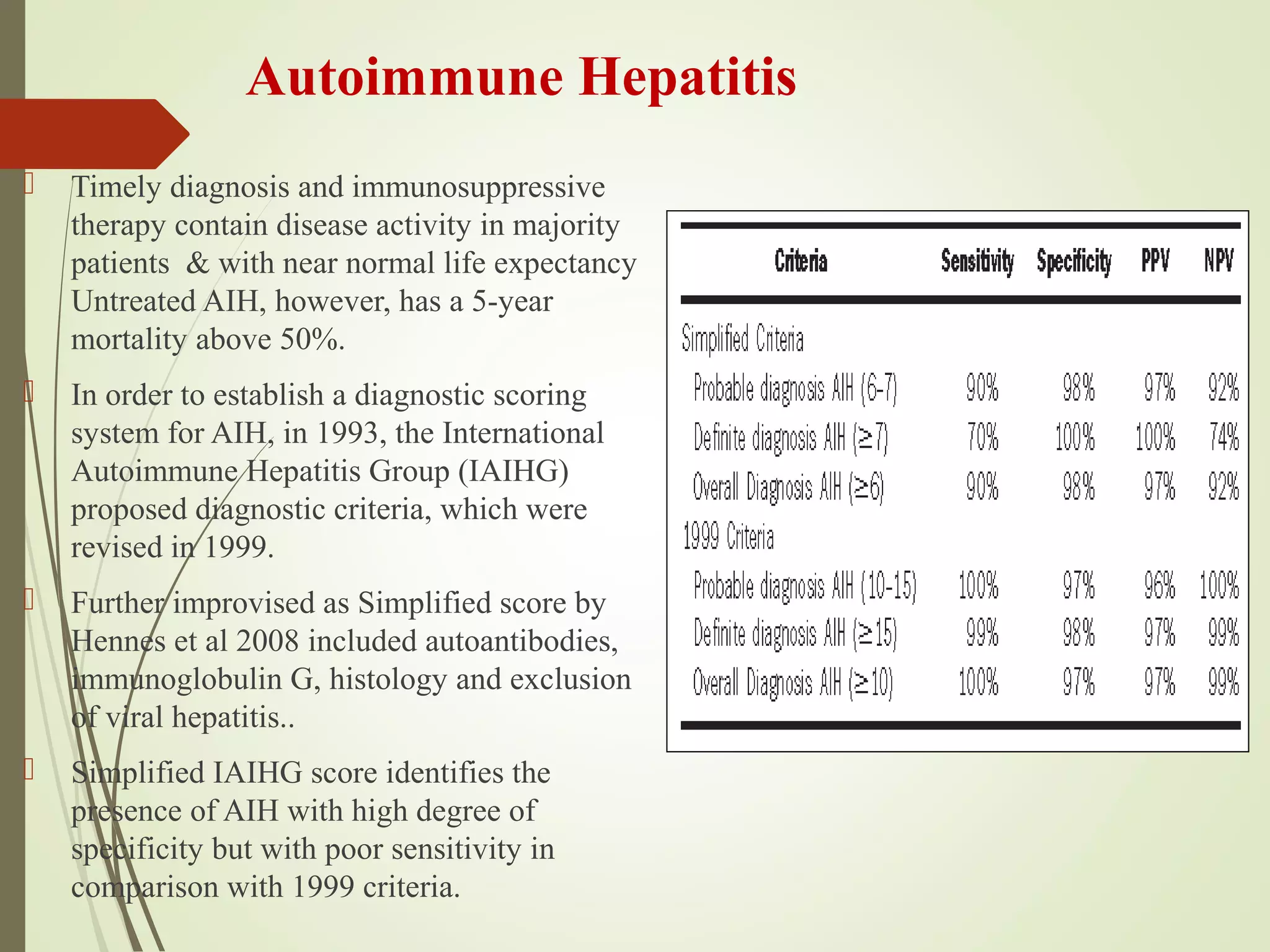 Autoimmune liver disease laboratory diagnosis | PPT