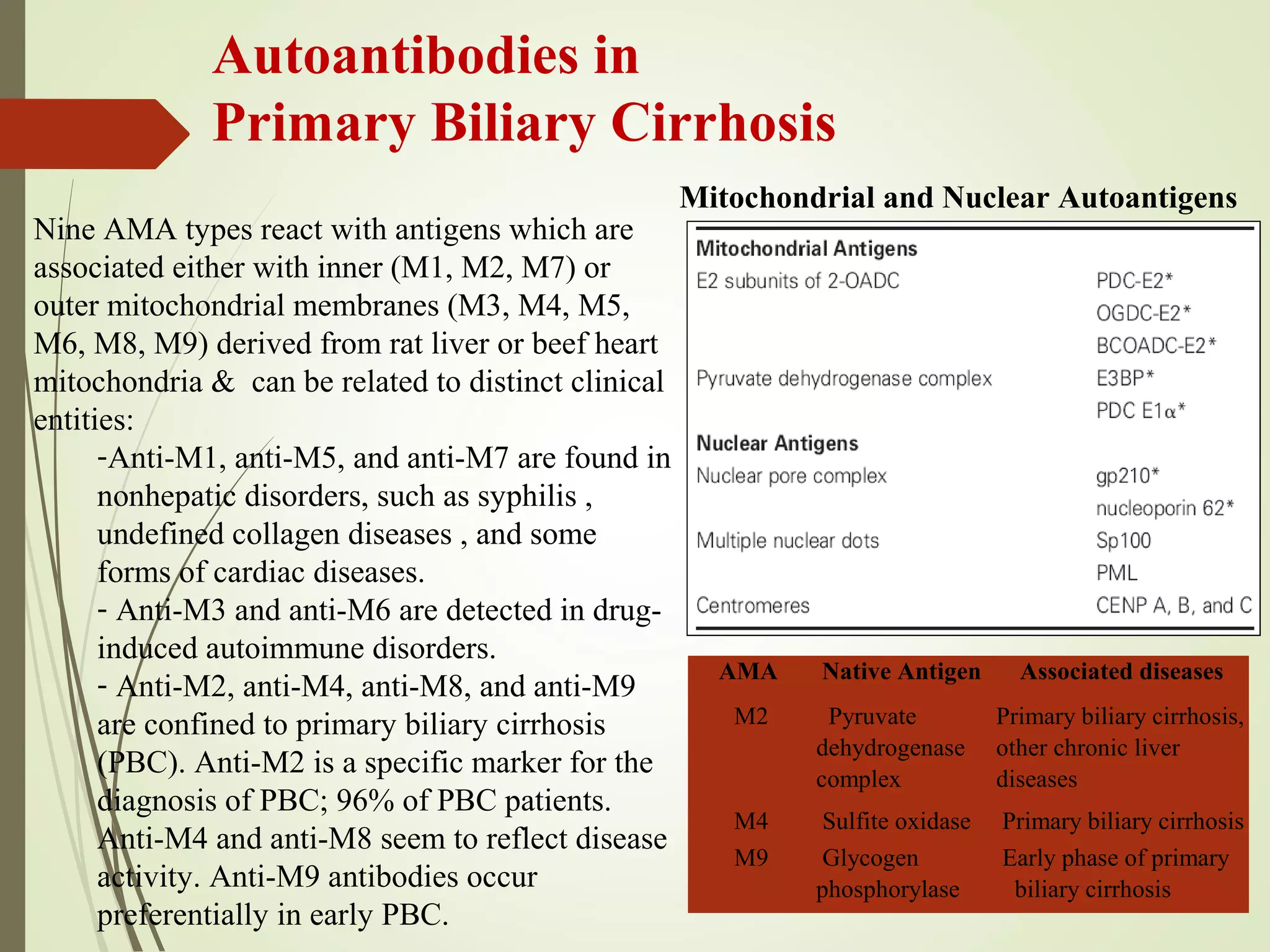 Autoimmune liver disease laboratory diagnosis | PPT