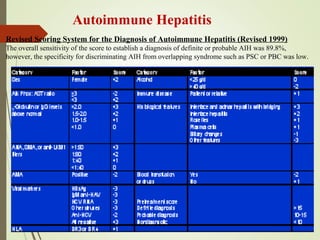 Autoimmune liver disease laboratory diagnosis | PPT