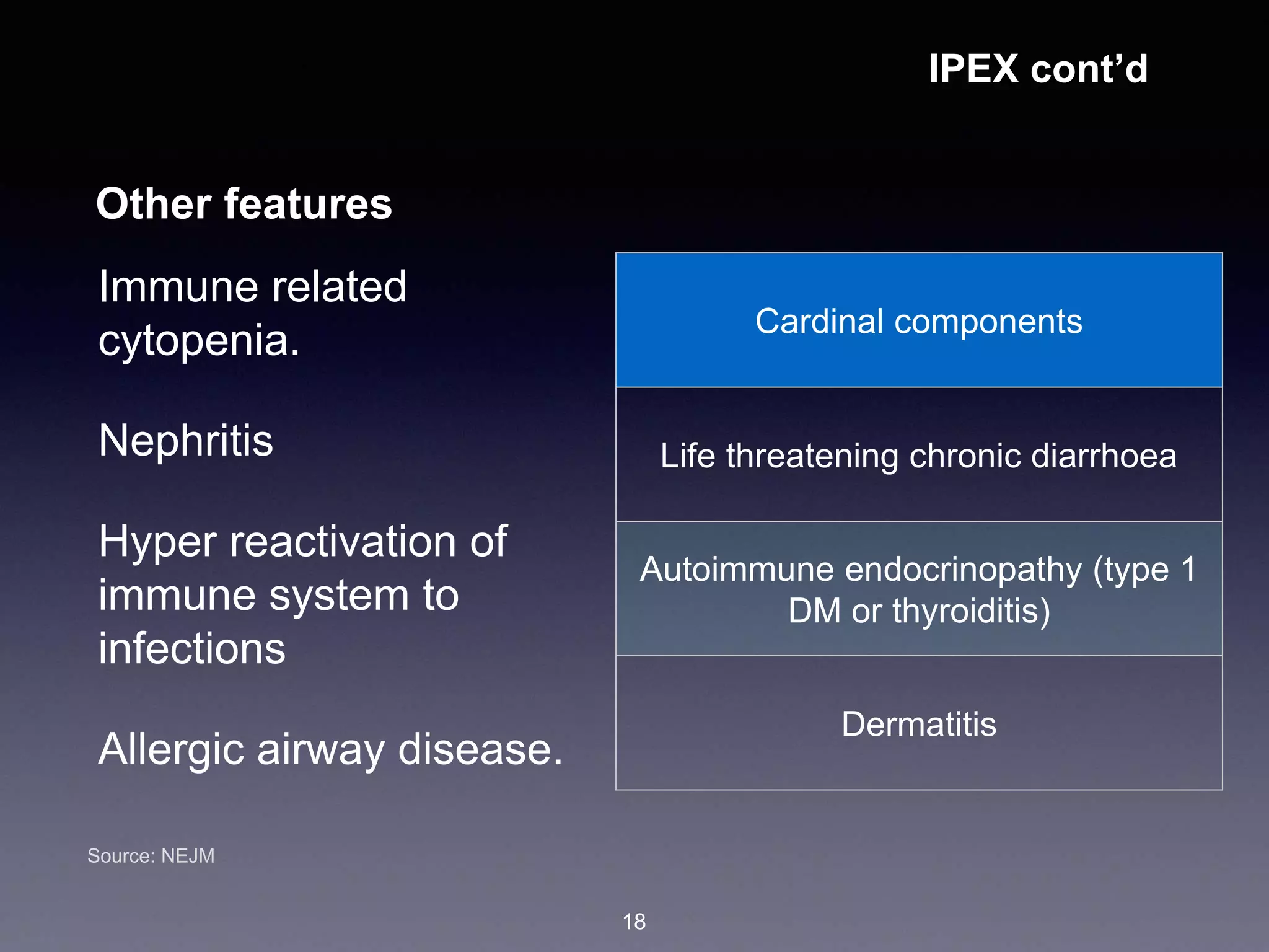 Autoimmune polyendocrine syndromes | PPTX