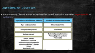 Autoimmunity | PPTX