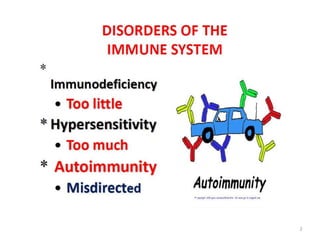 AUTOIMMUNITY.ppt