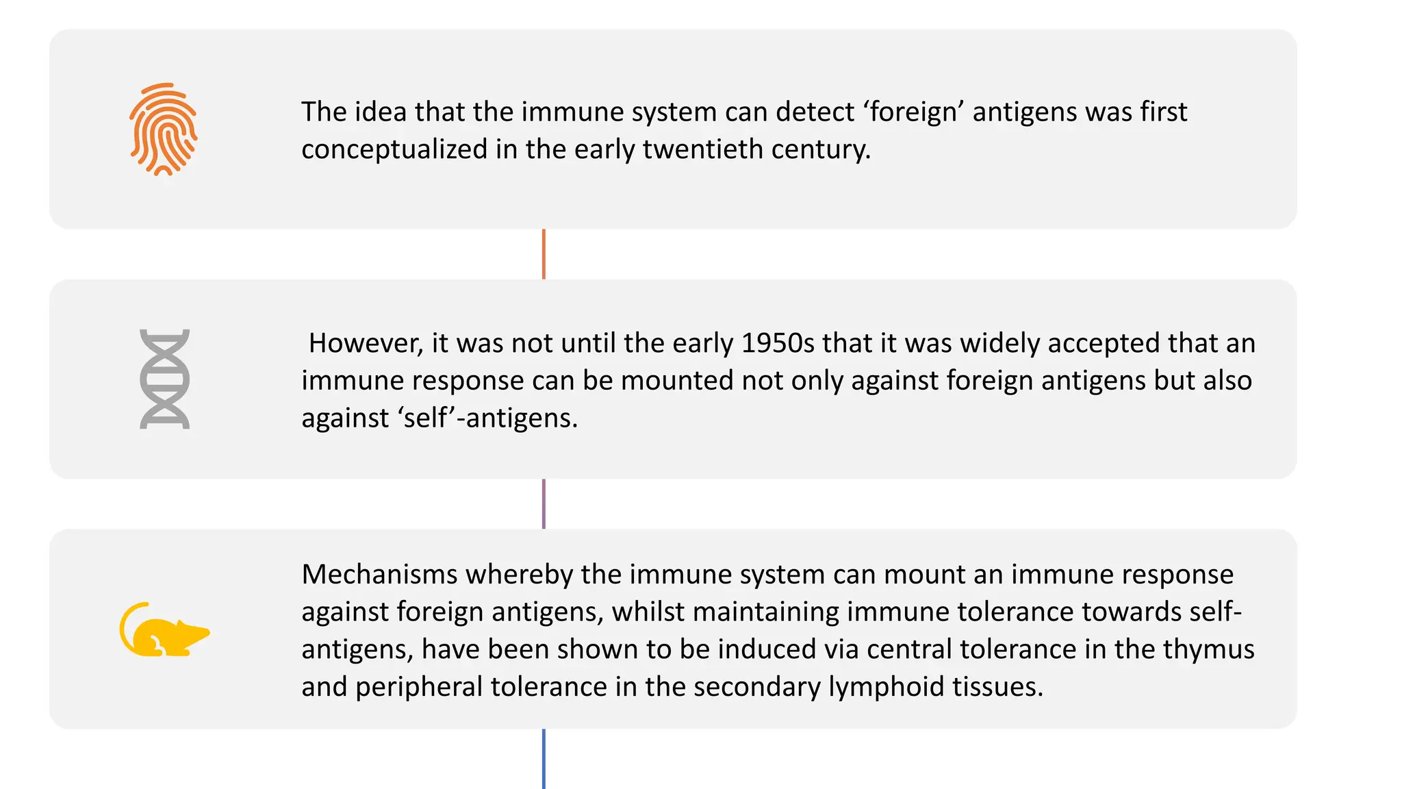 underlining mechanisms of autoimmunity.pdf