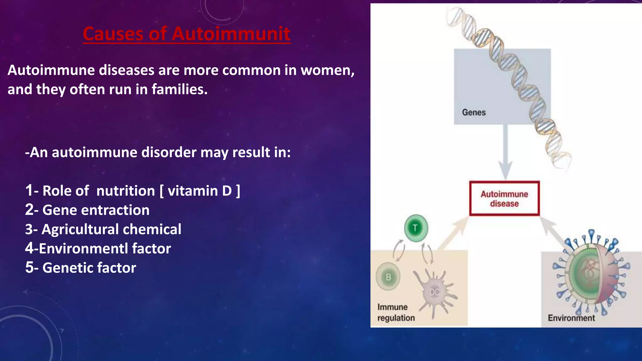 AUTOIMMUNITY | PPTX