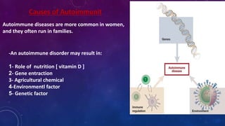 AUTOIMMUNITY | PPTX