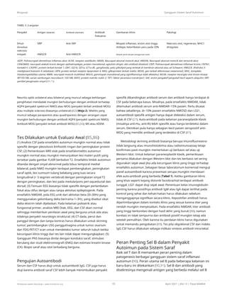 autoimun.en.id.pdfAAAAAAAAAAAAAAAAAAAAAAAAAAAAAA | PDF