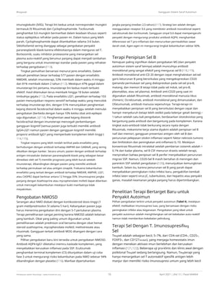 autoimun.en.id.pdfAAAAAAAAAAAAAAAAAAAAAAAAAAAAAA | PDF