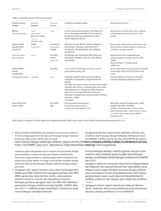 autoimun.en.id.pdfAAAAAAAAAAAAAAAAAAAAAAAAAAAAAA | PDF