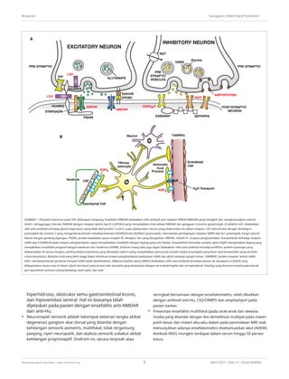 autoimun.en.id.pdfAAAAAAAAAAAAAAAAAAAAAAAAAAAAAA | PDF