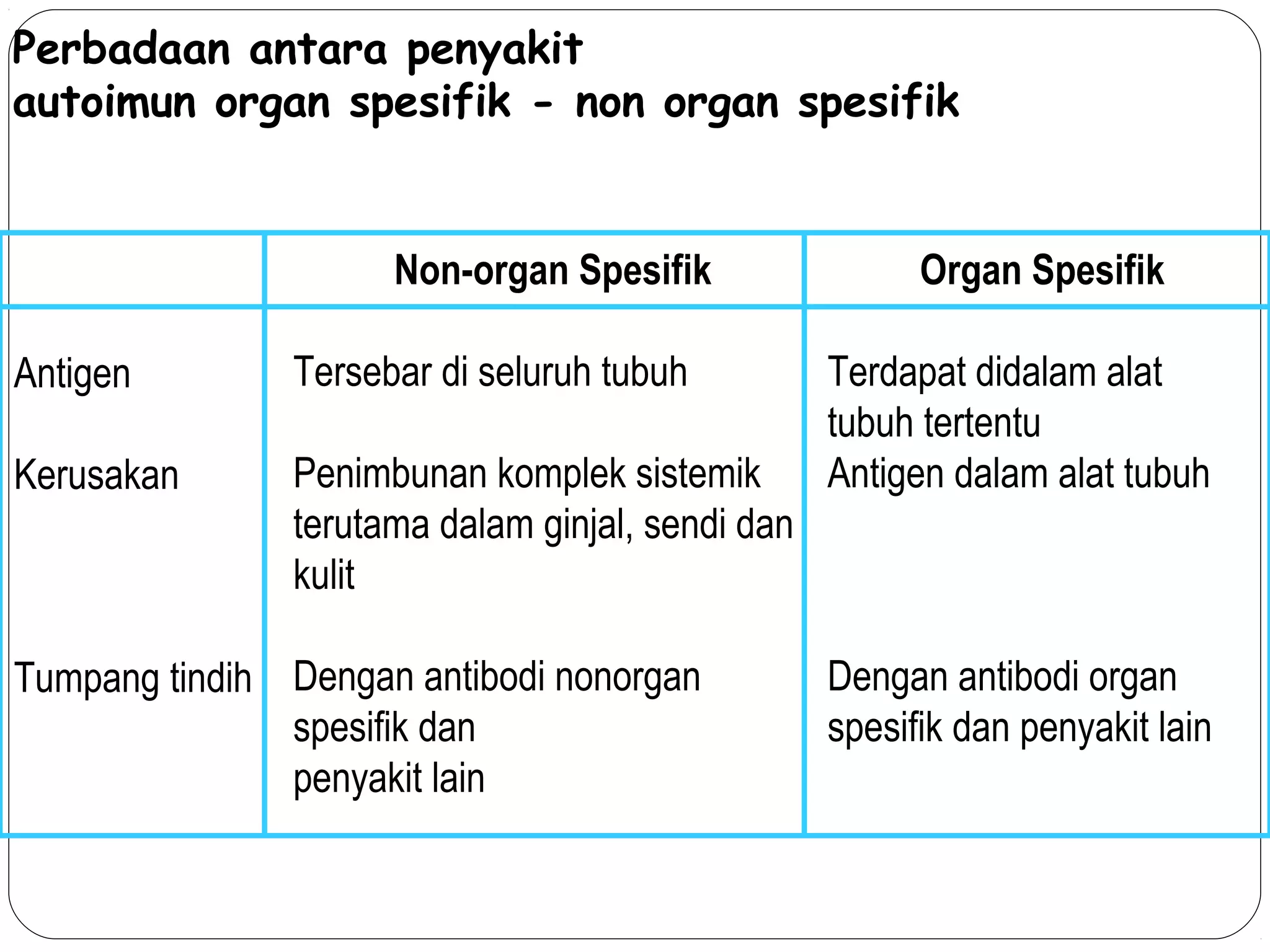 Autoimunitas power point | PPT