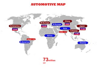 Auto Industry 2007 Copy | PPT