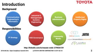 Auto Industry Implementation of Open Source Software Supply Chain ...