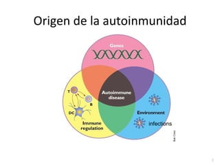 Autoinmunidad | PPT