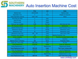 Auto insertion machine roi evaluation | PPTX