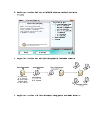 MKCL's Auto installers | PDF