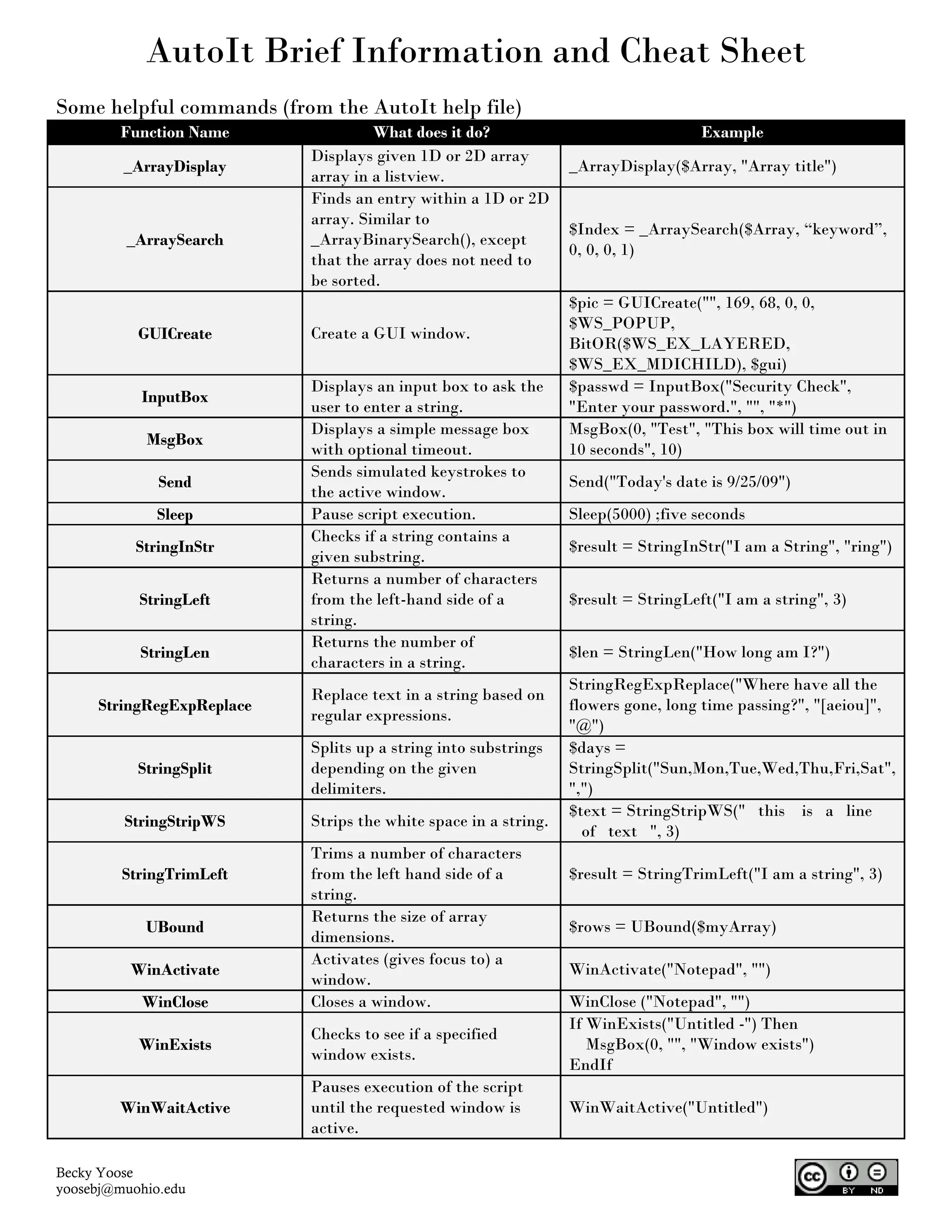 AutoIt for the rest of us - handout | PDF