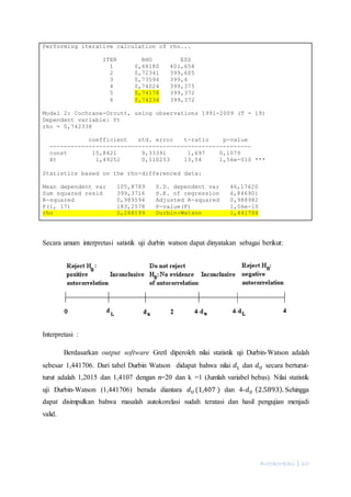 Penanganan Autokorelasi | DOCX