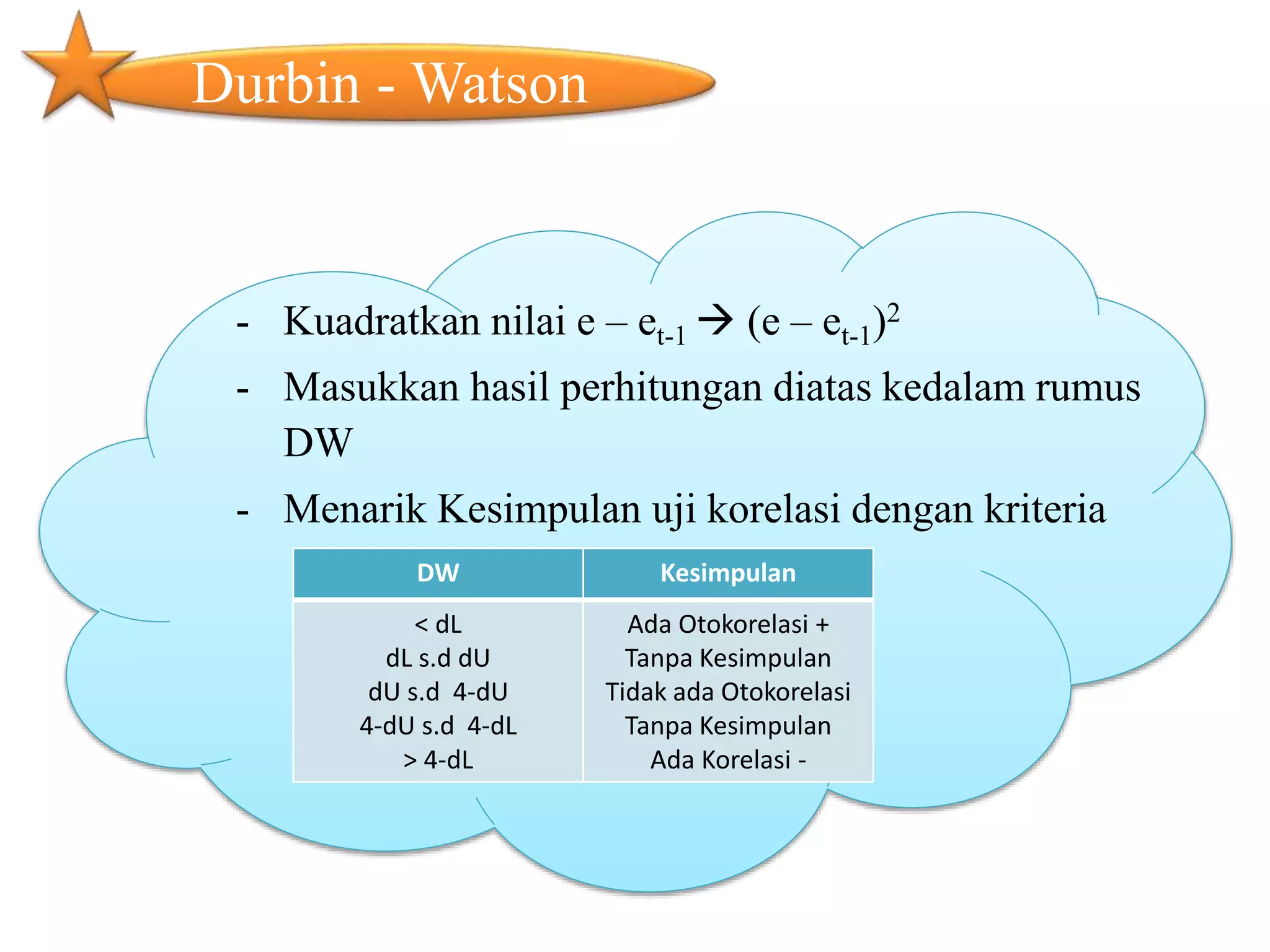 Ekonometrika - Autokorelasi | PPTX