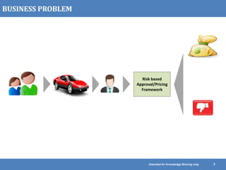 Risk Based Loan Approval Framework | PPTX