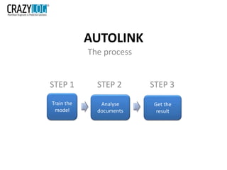 Quickbrain Autolink | PPTX