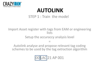 Quickbrain Autolink | PPTX